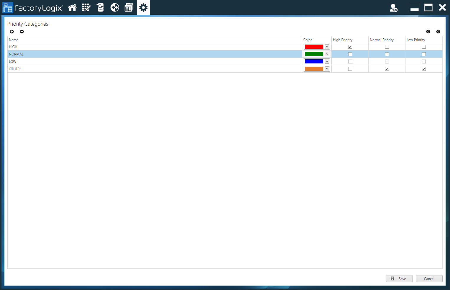 Priority categories