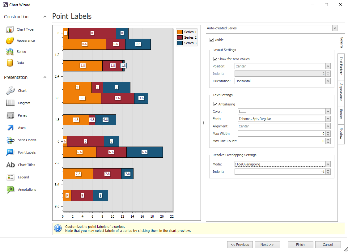 Point Labels page