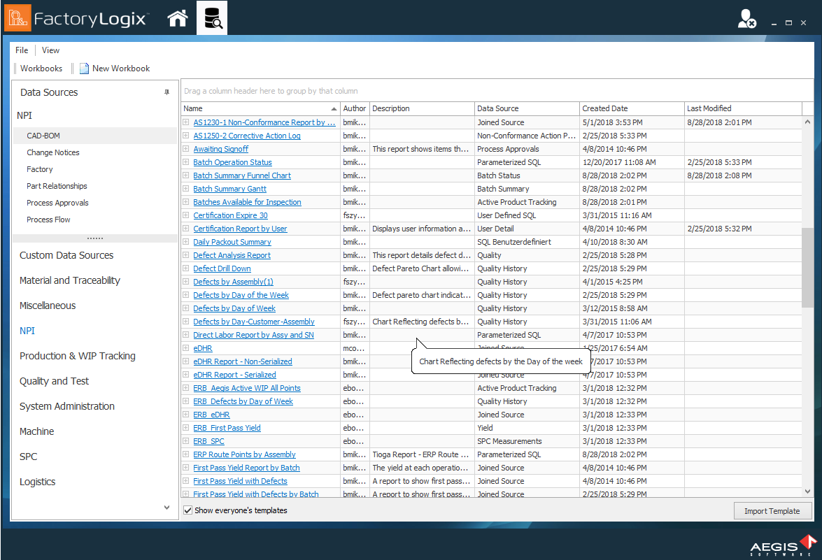 Run a data set template