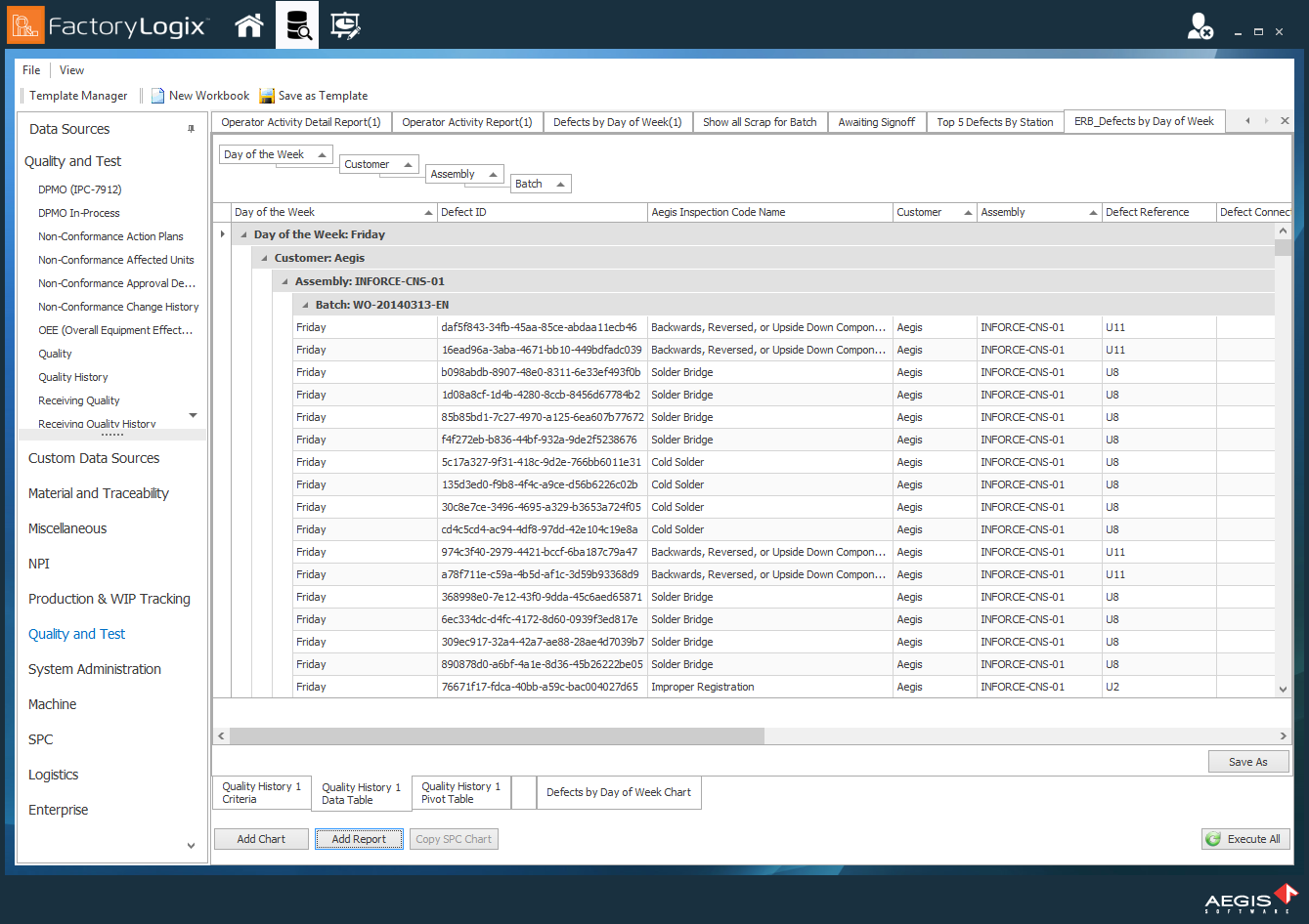 Create a data-bound report