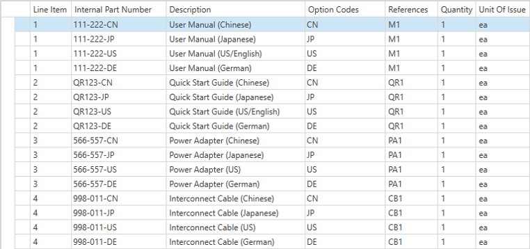 Work with configurable assemblies (CTO)
